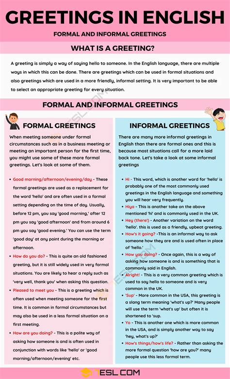 Greetings Formal And Informal Greetings In English 7ESL