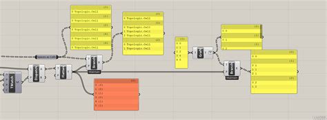 Simple Path Mask Not Working Properly Grasshopper McNeel Forum