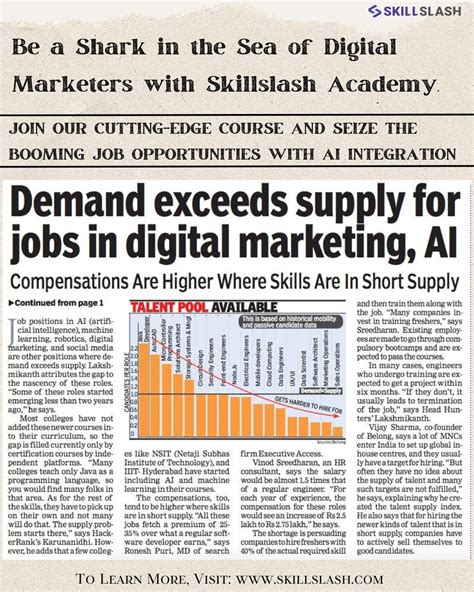 Skillslash Digital Skillslash Digital Marketing