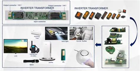 Transformer PCB Technology Complete Guide To Circuit Board Transformers And Planar Designs