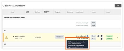 How Are Pdfs Uploaded To The Submittals Tool Affected By File Restrictions Procore