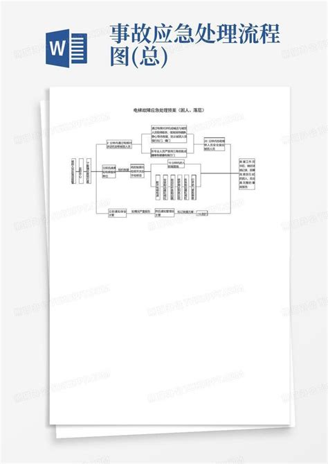 事故应急处理流程图总word模板下载编号lbbvngzw熊猫办公
