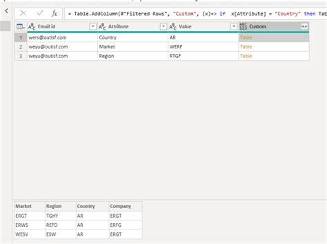 Solved Expand The Row Microsoft Fabric Community