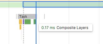 Javascript Slow Composite Layers In Chrome For D Context Drawing Stack Overflow