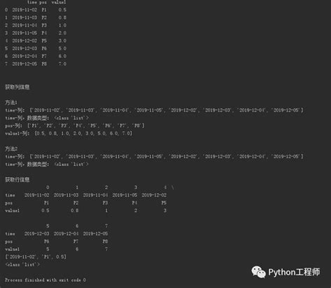 Python 科学计算 pandas df获取特定行或者列 腾讯云开发者社区 腾讯云