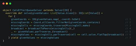 Concurrent Sudoku Solver Part 3 Using Cats Effect Queue By Farooq Qaiser May 2022 Medium