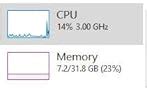 Corsair Memory Kit GB X GB DDR MHz SODIMM Memory X GB At Amazon