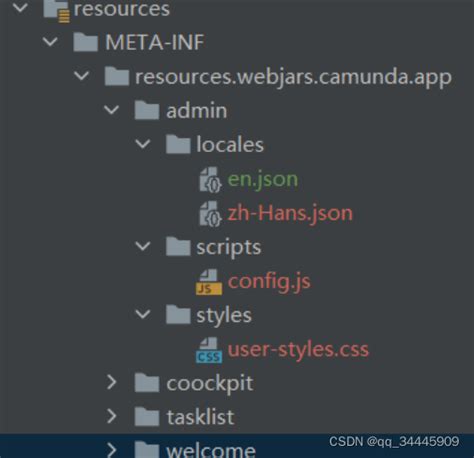 Camunda Modeler 汉化方法camunda Modeler汉化 Csdn博客