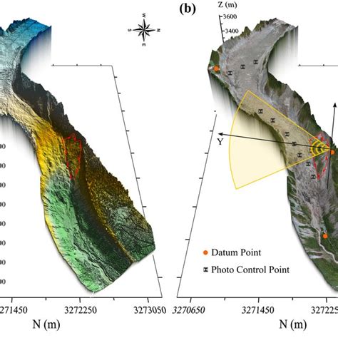 Map Of The Gb Sar Geocoding Results Including Superimposed Dom Image Download Scientific