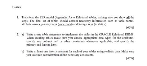 Solved TASKS 1 Transform The EER Model Appendix A To Chegg Com