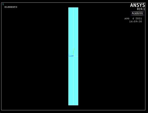why does ansys apdl switch dimensions of my beam188 element in the beam
