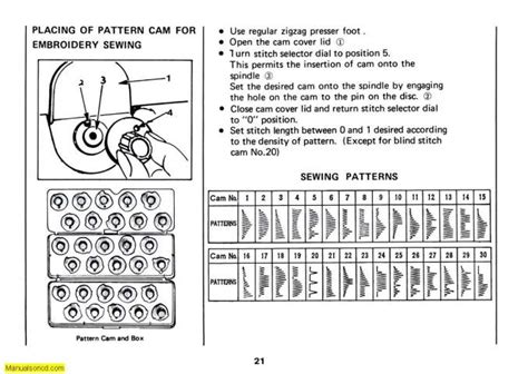Koyo 800 Cariole Sewing Machine Instruction Manual