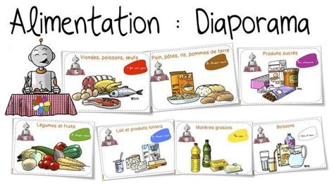 Diaporama De Alimentacion Brainly Lat