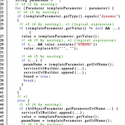 Method With Sscc 46 Used As Running Example Along The Paper Reducing