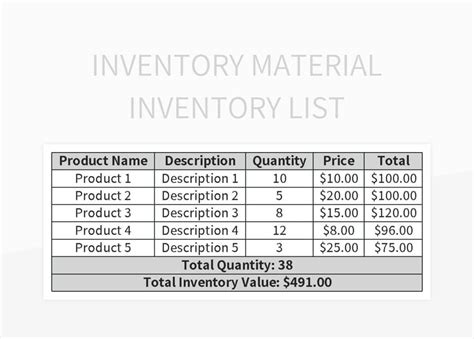 Free Material Inventory Details Templates For Google Sheets And Microsoft Excel Slidesdocs