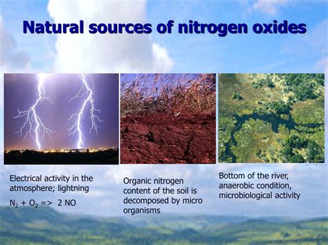 Nitrogen Oxide Examples At Joel Flynn Blog