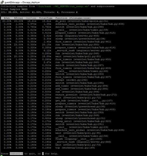 Gunicorn Flask Socketio Too High Cpu Usage Issue Benoitc Gunicorn Github