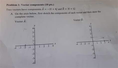Solved Problem 1 Vector Components 10 Pts Two Vectors
