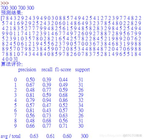Python 图像识别2分类 基于python的图像分类香奈儿的技术博客51cto博客