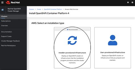 Deploy Kafka On Kubernetes In Minutes With Confluent And Openshift