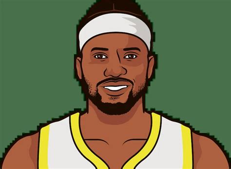Rudy Gay Stats In His Last 4 Games Statmuse