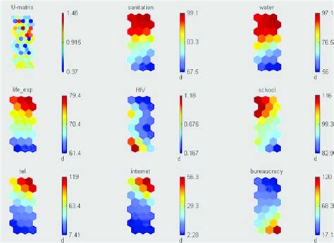 the u matrix is shown and the weight maps of the input variables download scientific diagram