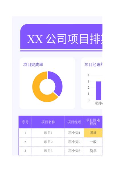 11紫色简约自动统计项目排期表 Pdf