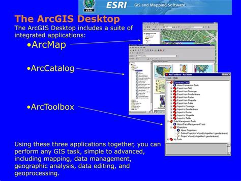 PPT The ArcGIS Desktop The ArcGIS Desktop Includes A Suite Of Integrated Applications ArcMap