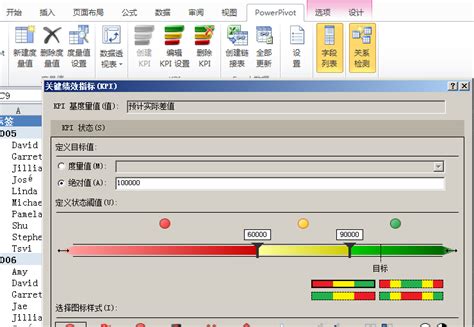 PowerPivot for excel 100 Create KPI CSDN博客