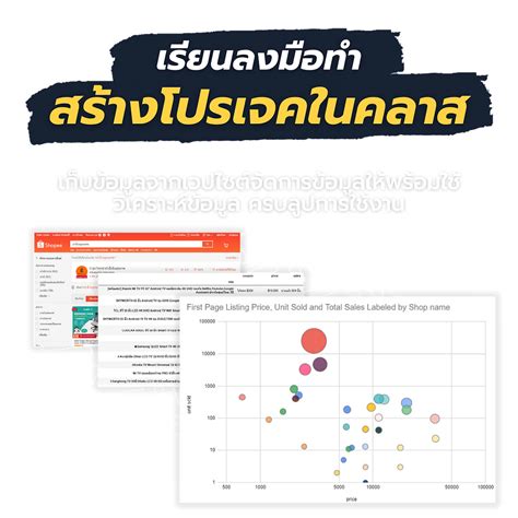 Bootcamp ลดงานด้วย Python คอร์สเรียน 8 สัปดาห์ สร้าง Bot ระบบลดงานรอบตัว