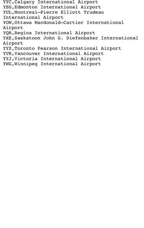 Solved CSCI120 Programming In Python Project Introduction