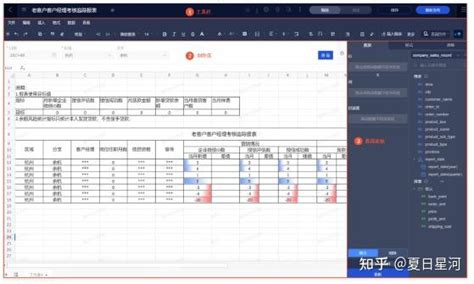 面对复杂中国式报表，哪款bi商业智能工具适合你？ 知乎