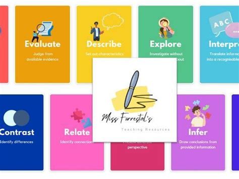 Gcse Command Words Set Of 11 Posters Teaching Resources In 2024