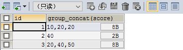 SQL函数Group concat用法 sql group concat CSDN博客