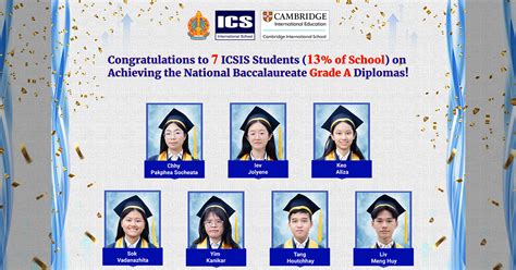 អបអរសាទរដល់សិស្សានុសិស្សនៃសាលាអន្តរជាតិ អាយ ស៊ី អេស ចំនួន ៧ រូប ស្មើនឹង ១៣ នៃចំនួនសិស្សសរុប