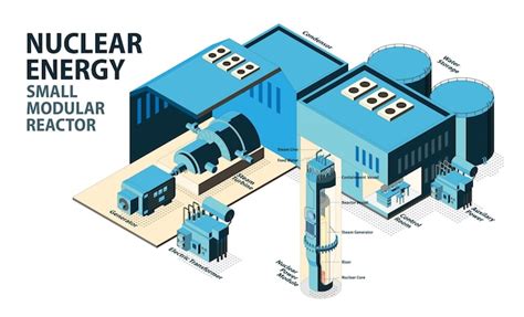 Premium Vector Revolutionizing Energy The Rise Of Small Modular Reactors Smr In Isometric Graphic