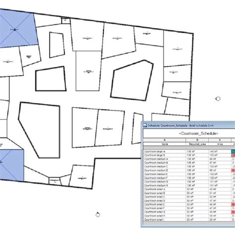 Comparison Between Required And Designed Floor Area In Revit Download Scientific Diagram