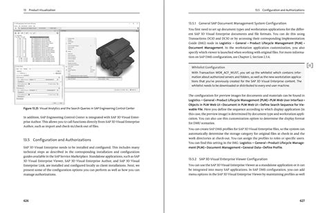 SAP PLM Product Lifecycle Management PPM VC DMS By SAP PRESS