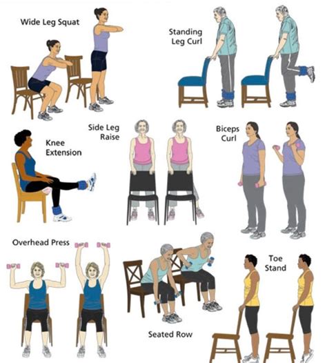 Pin By Kitty K On Exercise Senior Fitness Chair Exercises Chair Yoga