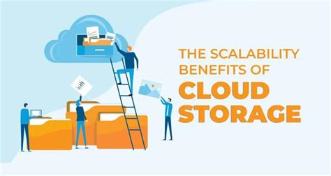 Sesame Disk On Linkedin Scalability Of Cloud Storage For Business Use
