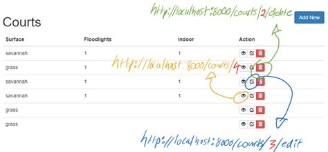 Adding A Star Rating System To Your Application Step 3 Selecting Which Court To Rate