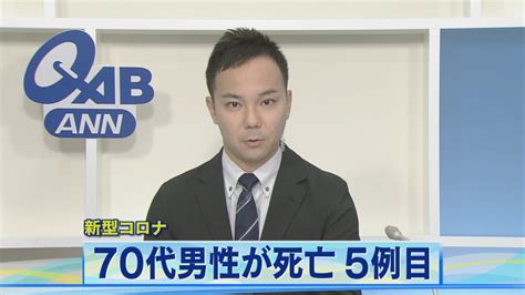 2020年4月 Qab News Headline