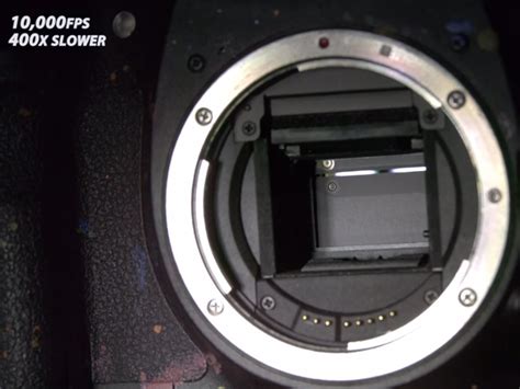 Δείτε πως λειτουργεί το κλείστρο μίας Dslr μηχανής σε Slow Motion Video