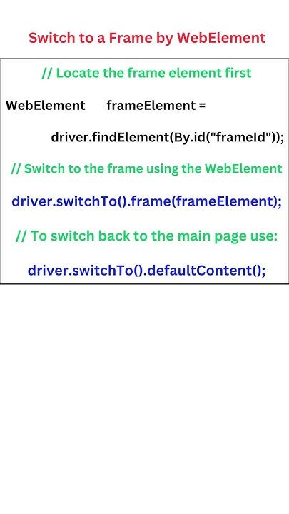 Handling Iframes In Web Application Testing Selenium Java Youtube