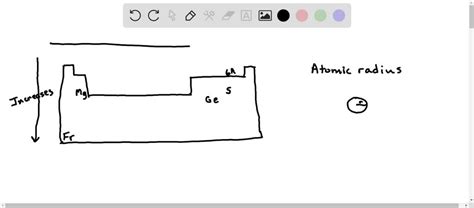 Solved Order The Following Atoms According To Decreasing Atomic Radius