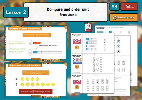 Year 3 Fractions Compare And Order Unit Fractions Lesson 2 Grammarsaurus