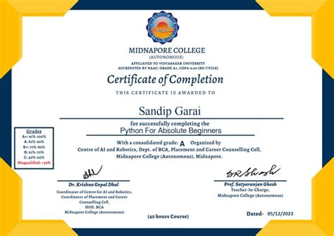 Sandip Garai On Linkedin Python Certification Techeducation Pythonforbeginners