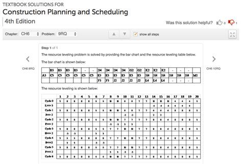 Solved Construction Planning And Scheduling Th Edition Chegg