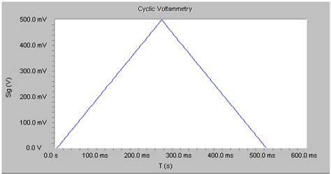 Teambielefeld Cebitecprojectrmfcmeasurementsystem