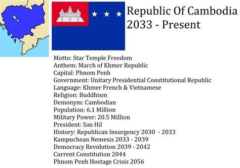 Early Future Cambodia 2033 Present By Johnkoshtaria888 On Deviantart